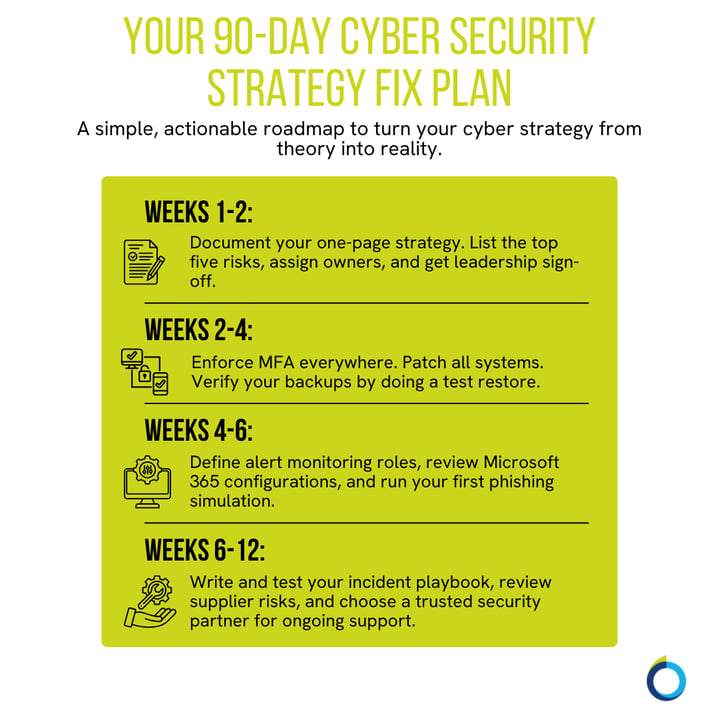 7 Reasons Cyber Security Strategies Fail (and How to Fix Them)