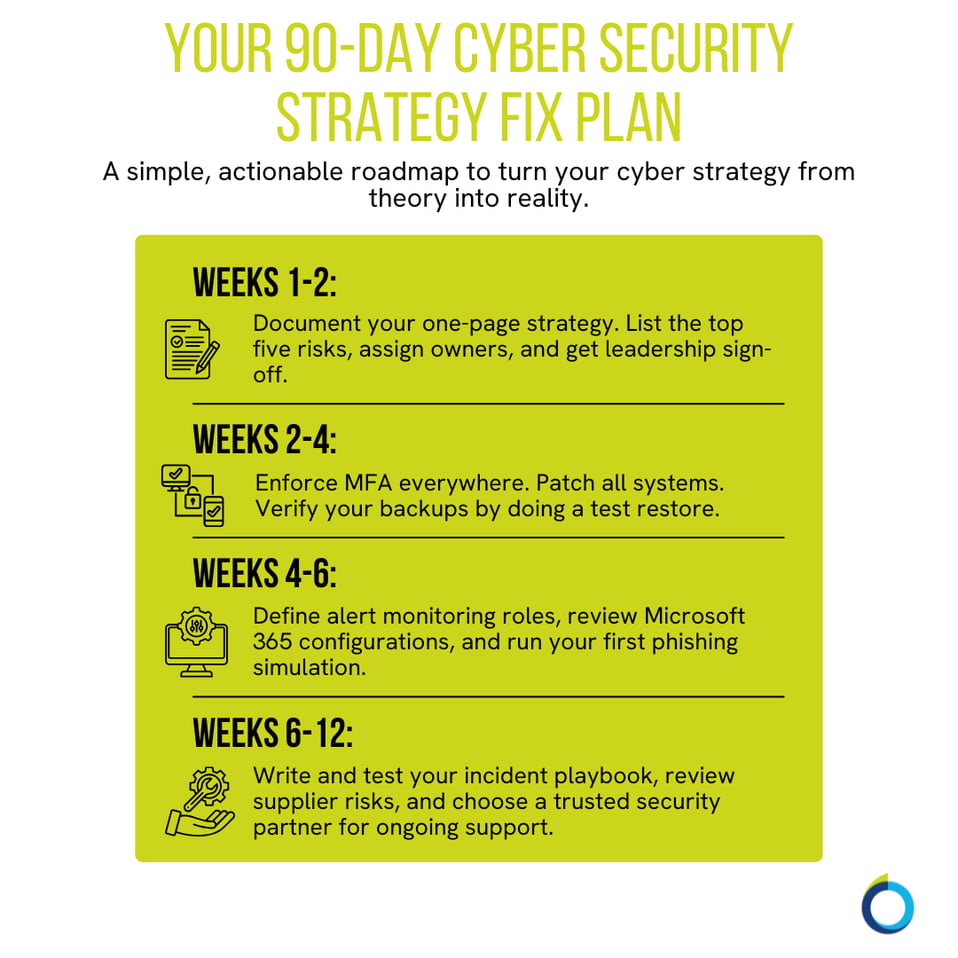 7 Reasons Cyber Security Strategies Fail (and How to Fix Them)